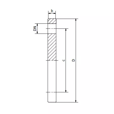 Blind flange 05A - PN 25/40 - DIN 2527 - 316L - SOFRA INOX