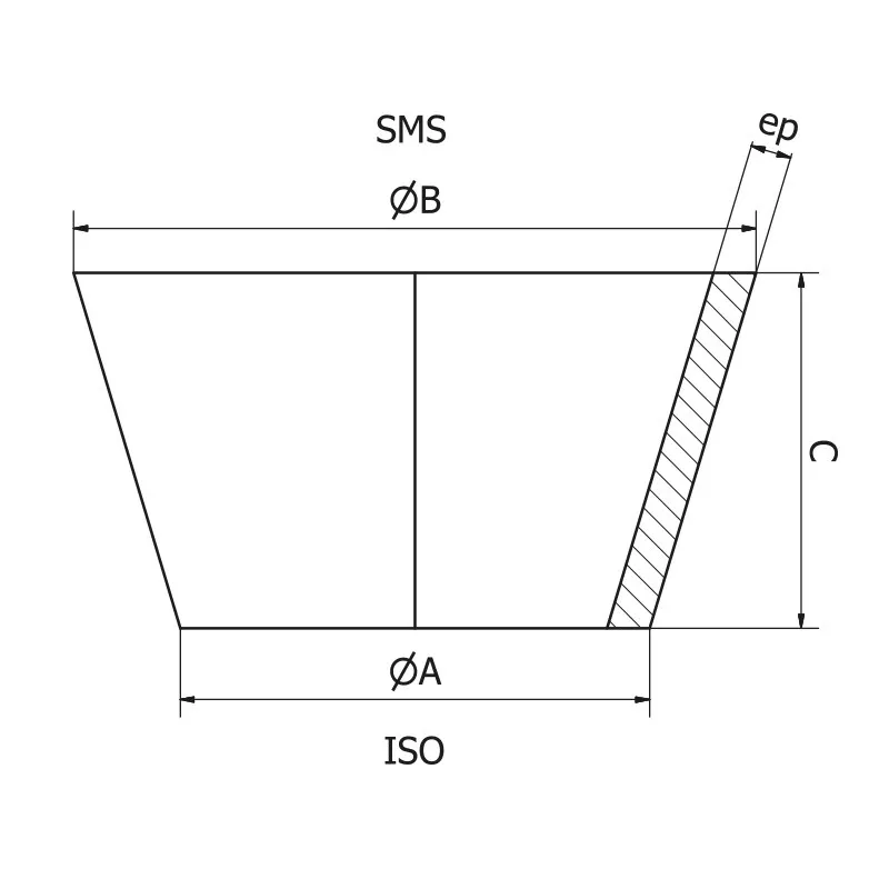 SMS x ISO concentric reducer made of 316L stainless steel - SOFRA INOX