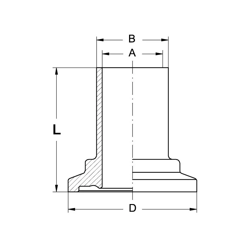 Ferrule CLAMP femelle DIN 11864-3 inox 316L - SOFRA INOX