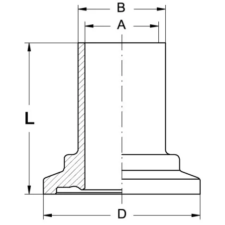 Female Clamp ferrule DIN 11864-3 in stainless steel 316L - SOFRA INOX
